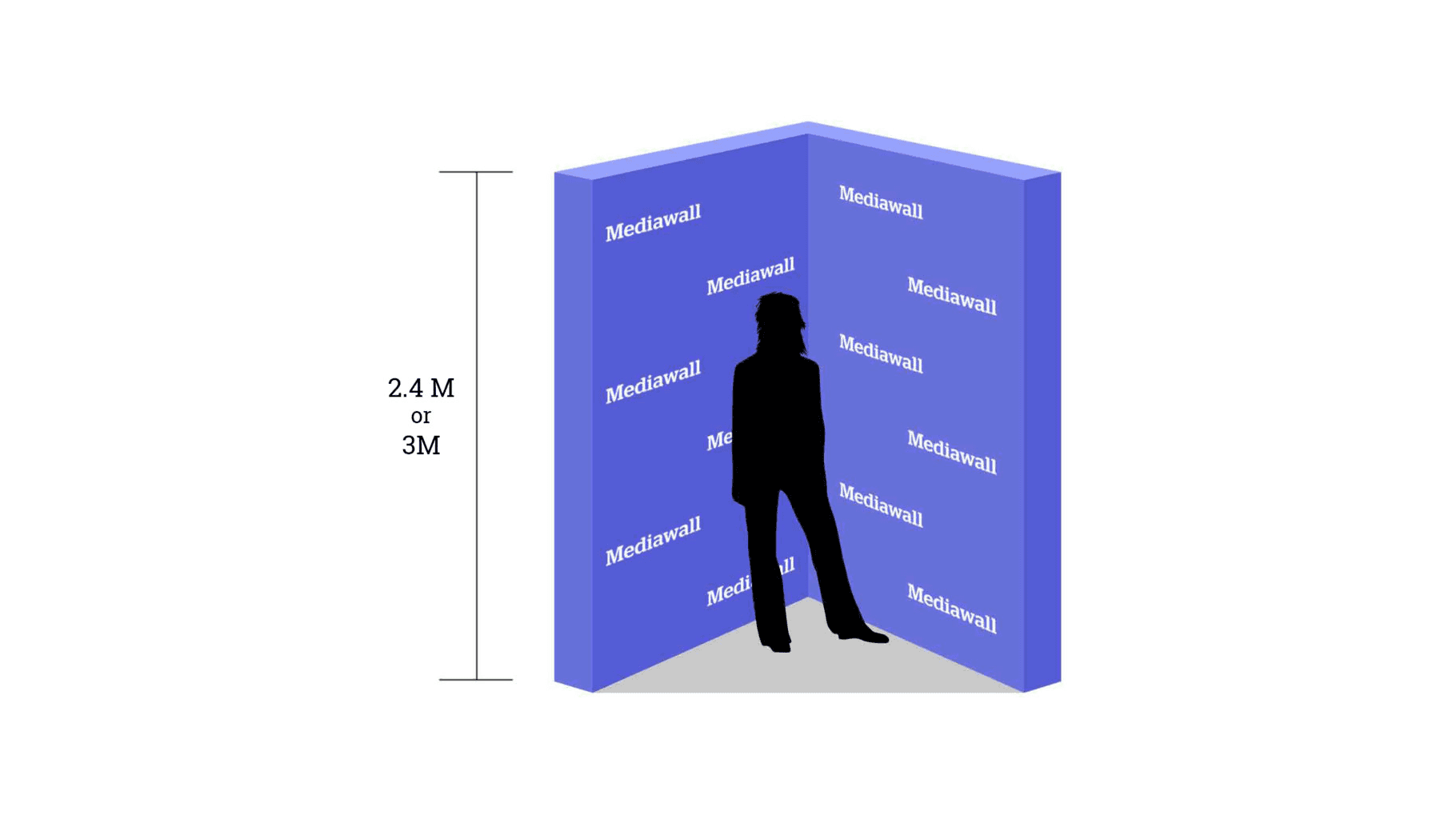 Mediawall - Premium Media Walls